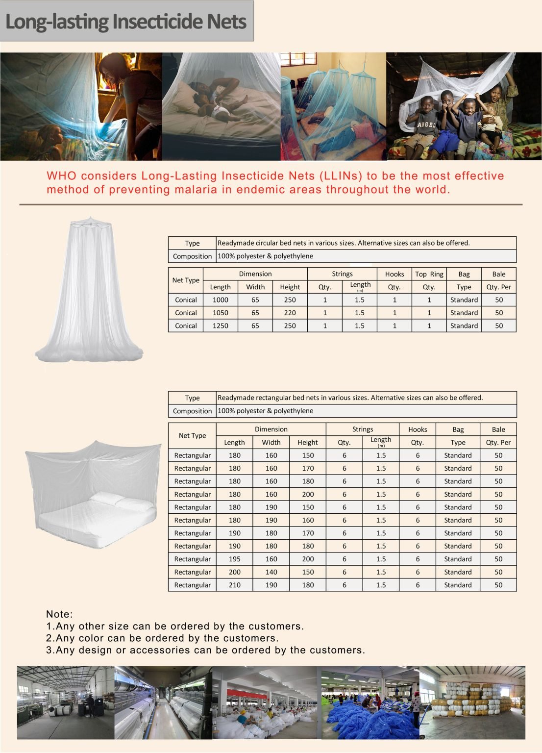 Insecticide-Treated Bed Nets Malaria (Polyethylene, Conical)